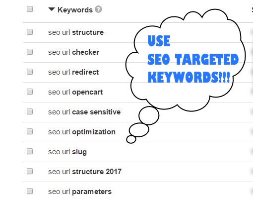 The Key to Writing SEO Friendly URL's | iNET Web Waukesha, Wisconsin